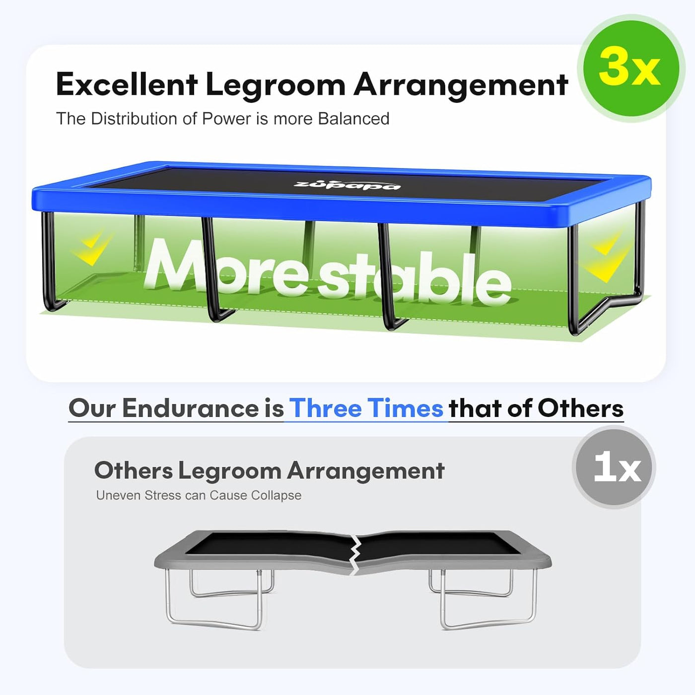 2024 Zupapa Rectangular Trampoline Outdoor Square Trampoline